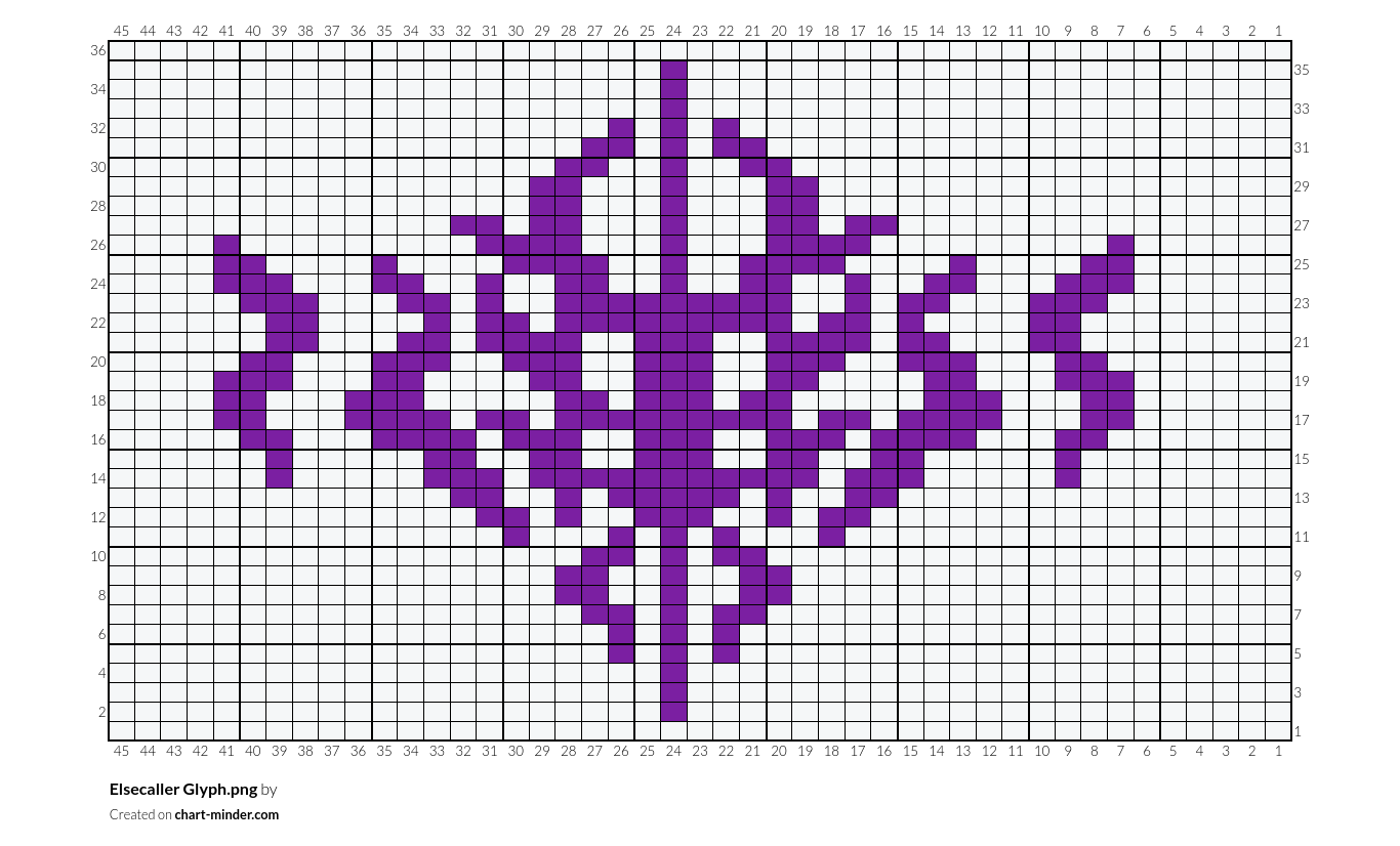 Elsecaller Glyph.png by Alexandra | Chart Minder