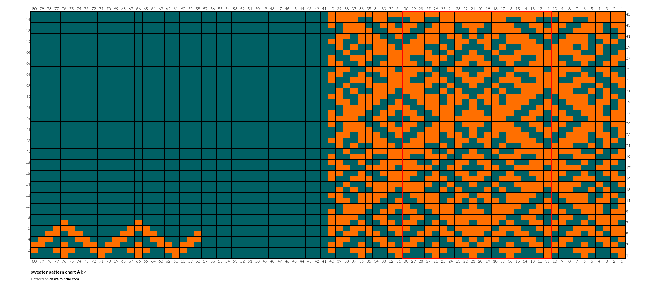 sweater pattern chart A by james miller | Chart Minder