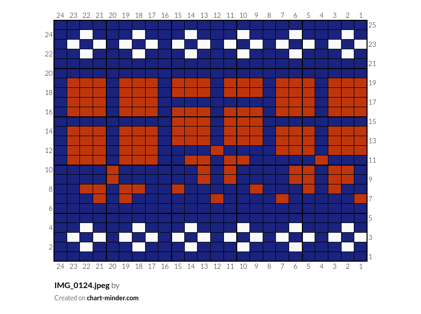 IMG_0124.jpeg by procellous | Chart Minder
