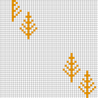 hood by Megan Annis | Chart Minder
