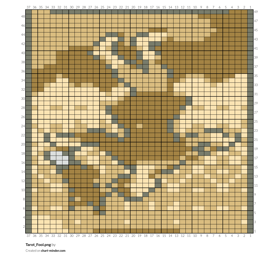 Tarot Fool Png By Shereluck Chart Minder