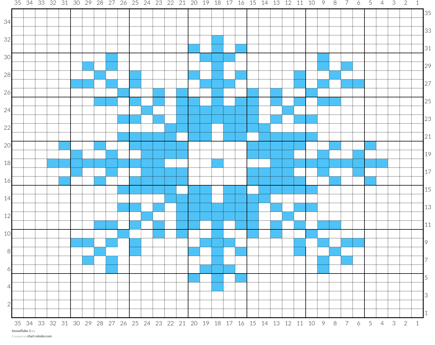Snowflake 1 by Knittingsciura | Chart Minder