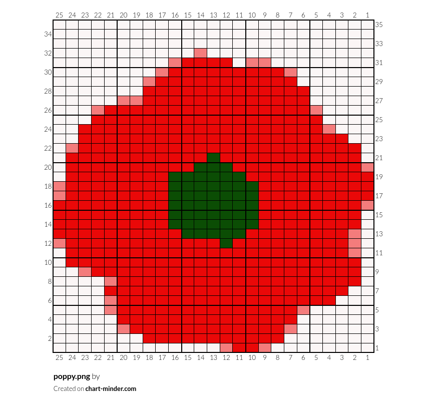 poppy.png by Karen Barnard | Chart Minder