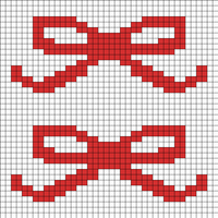 Gracie Abraham by Farisyah Faisal | Chart Minder