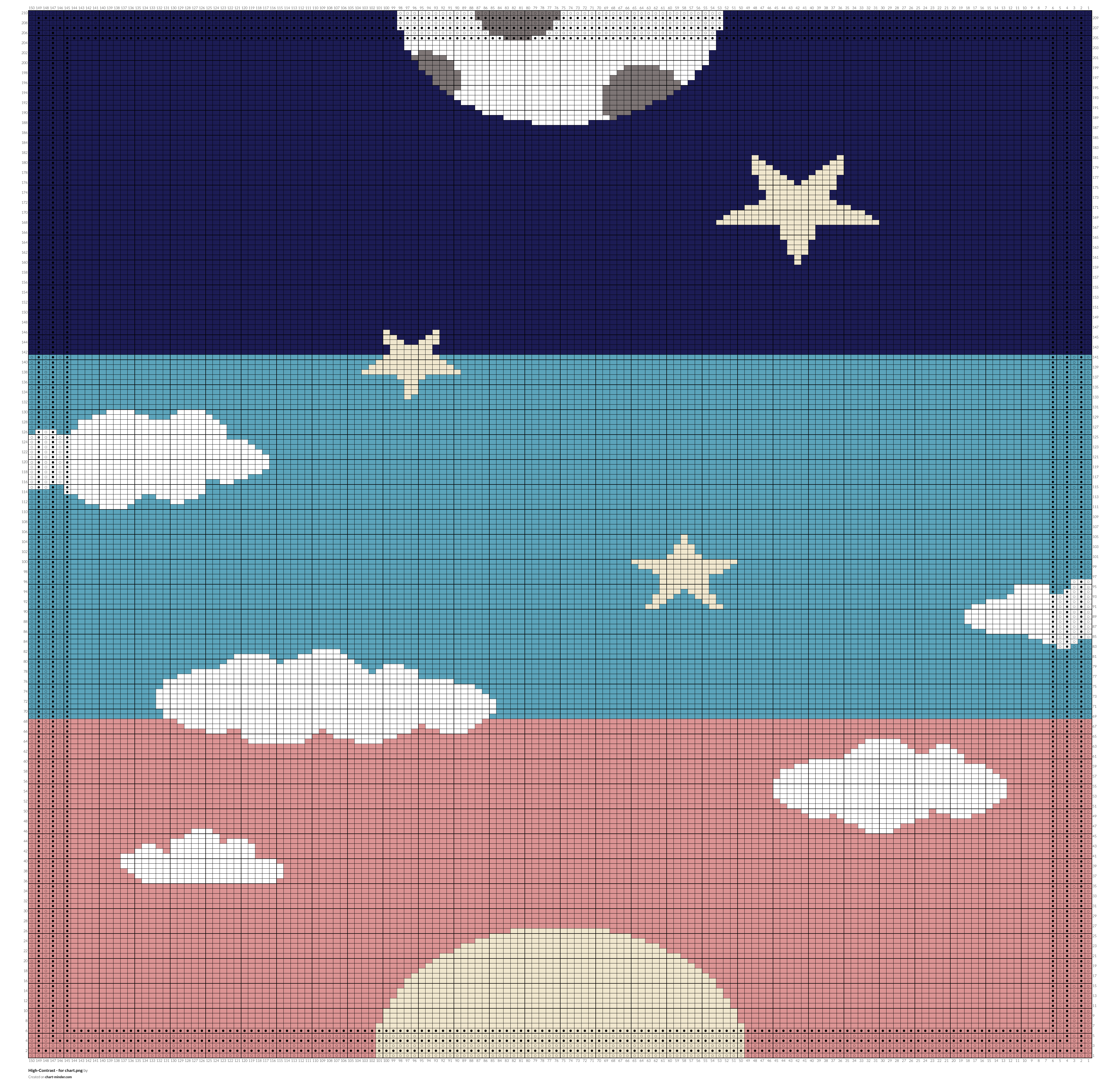 High-Contrast - for chart.png by carlialouise | Chart Minder