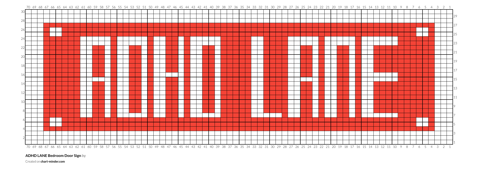 ADHD AVE Bedroom Door Sign by Maya | Chart Minder