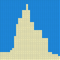 Muestra 1 by Sofía Riera | Chart Minder