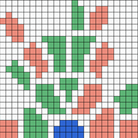 test sun.png by Madeline | Chart Minder