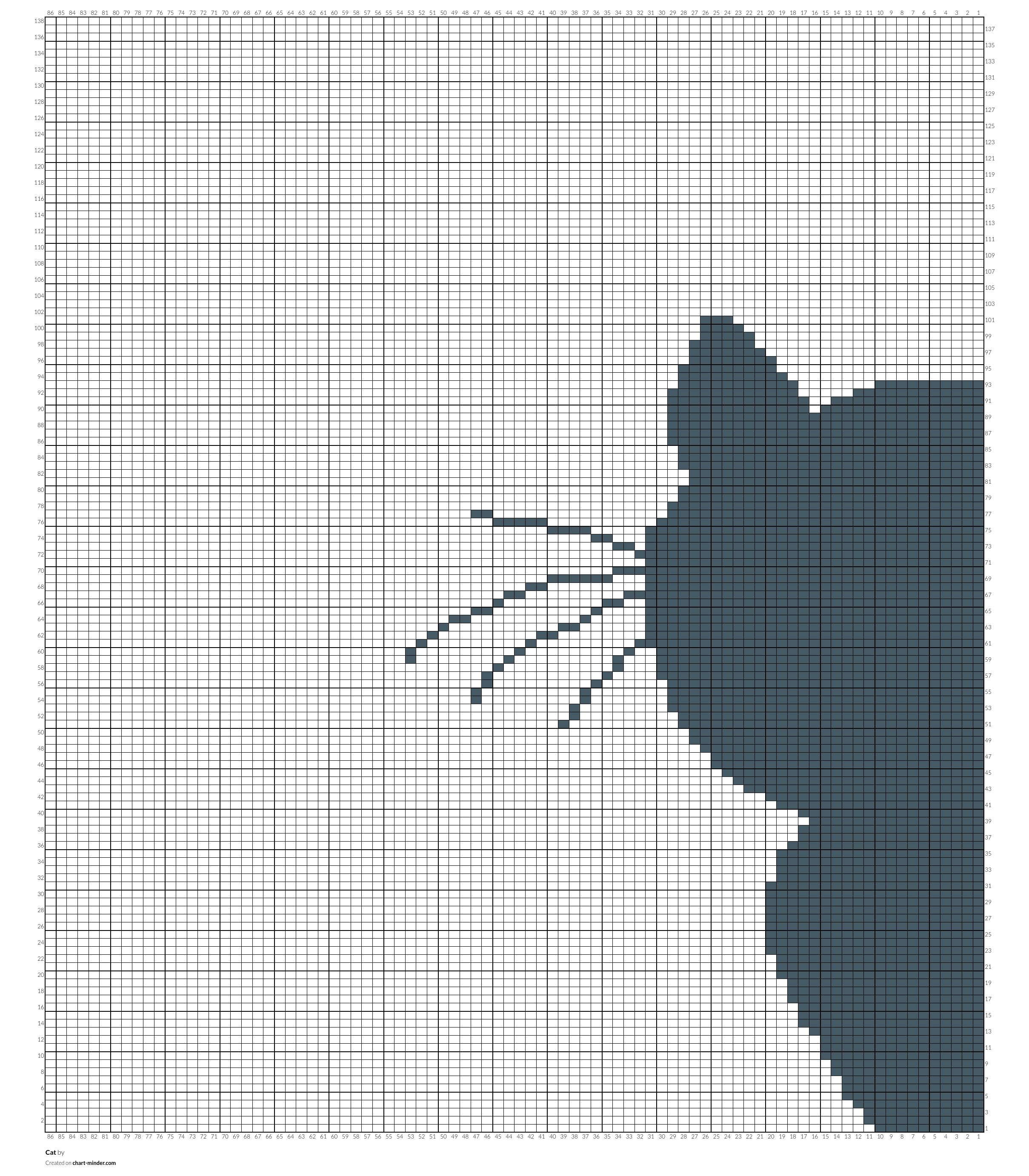Cat by ericaf | Chart Minder