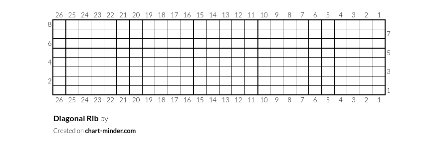 Diagonal Rib by tara53aus | Chart Minder