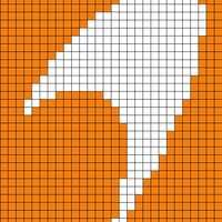 McLaren by CordyBug | Chart Minder