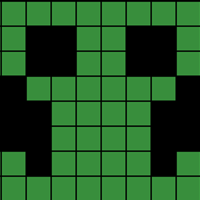 Creeper by bbutz104 | Chart Minder