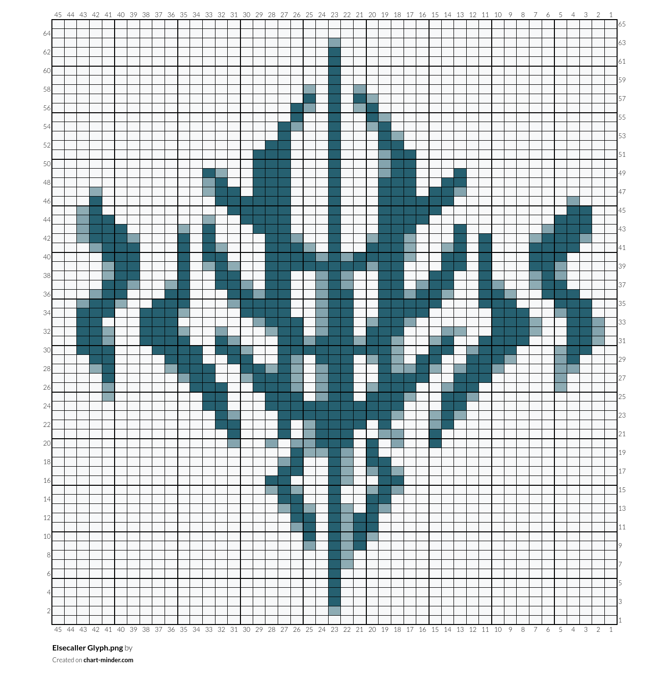 Elsecaller Glyph.png by Alexandra | Chart Minder