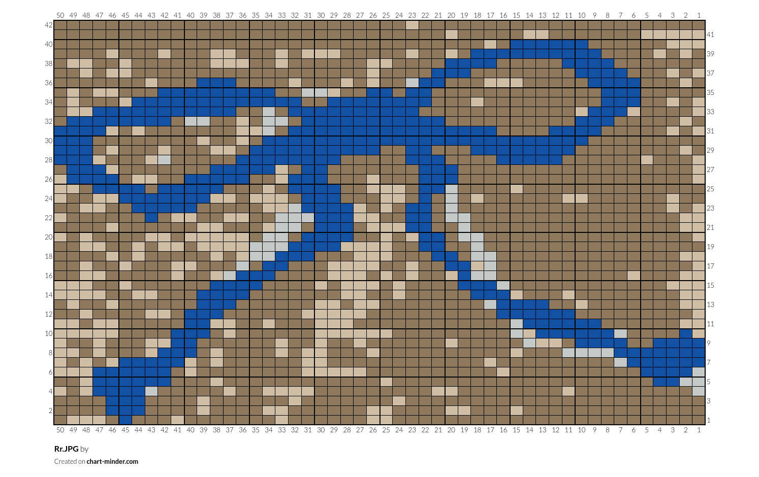 Rr.JPG by Adela Lee | Chart Minder