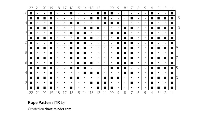 Rope Pattern ITR by Leslie | Chart Minder