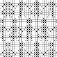 Mennesker by louise | Chart Minder