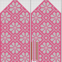 3a.png by HeyPippi | Chart Minder