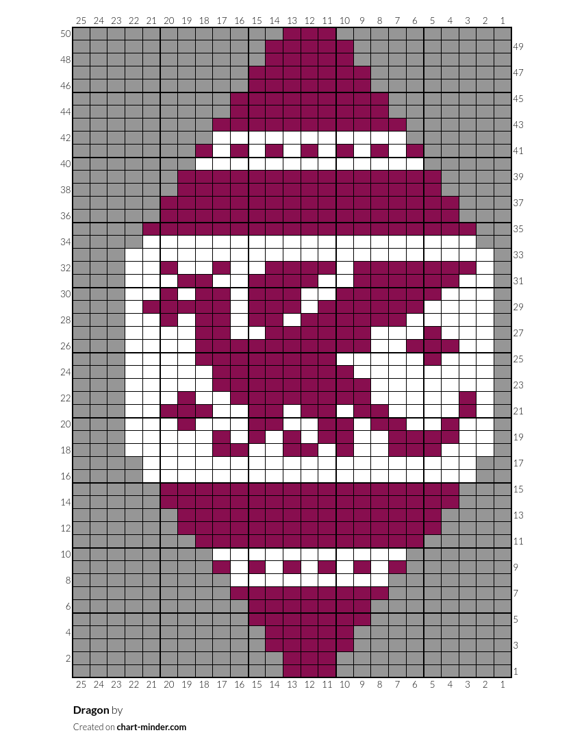 Dragon by knotaligaff | Chart Minder