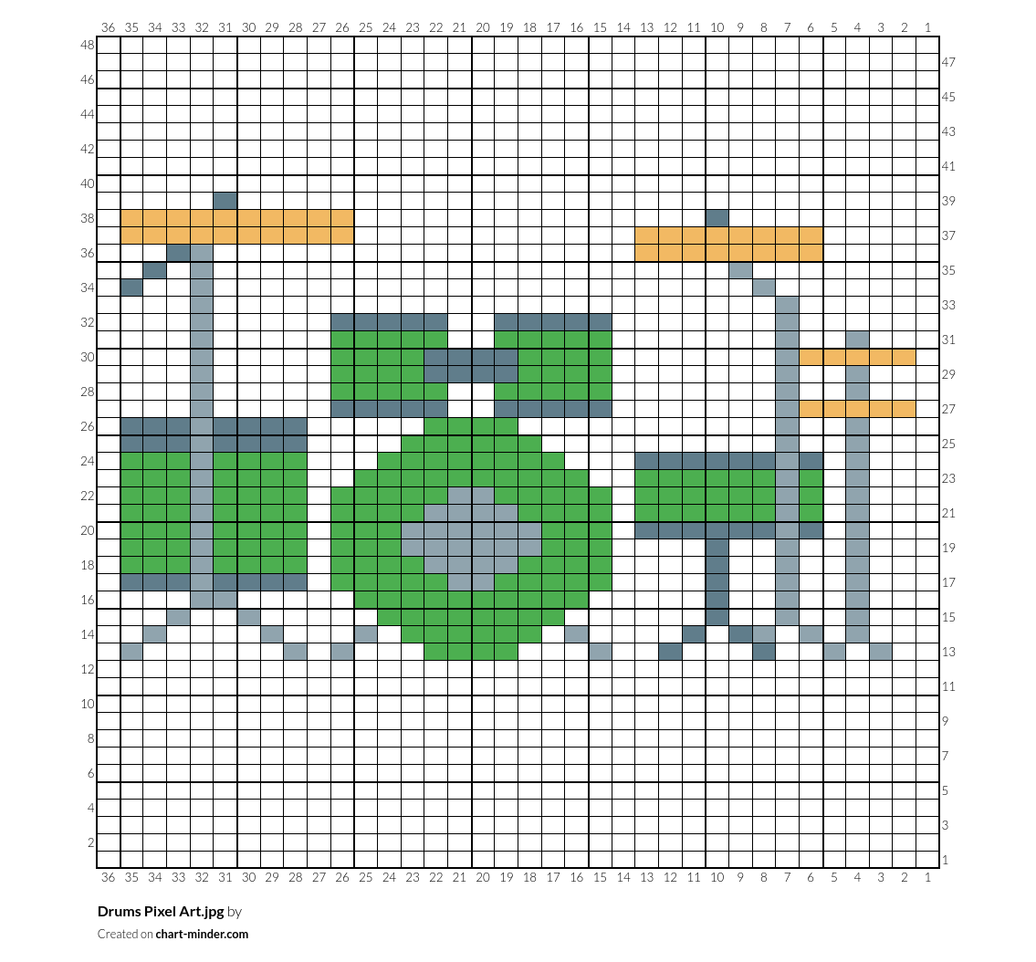 Copy of Drums Pixel Art.jpg by love0evol | Chart Minder