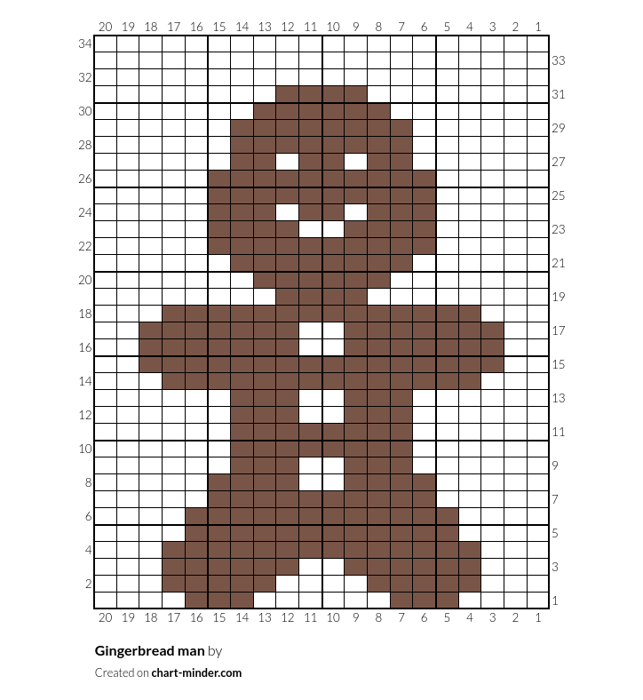 Gingerbread man by Shekinah Titus | Chart Minder