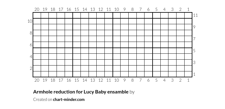 Armhole reduction for Lucy Baby ensamble by Kishani Premaratne | Chart ...
