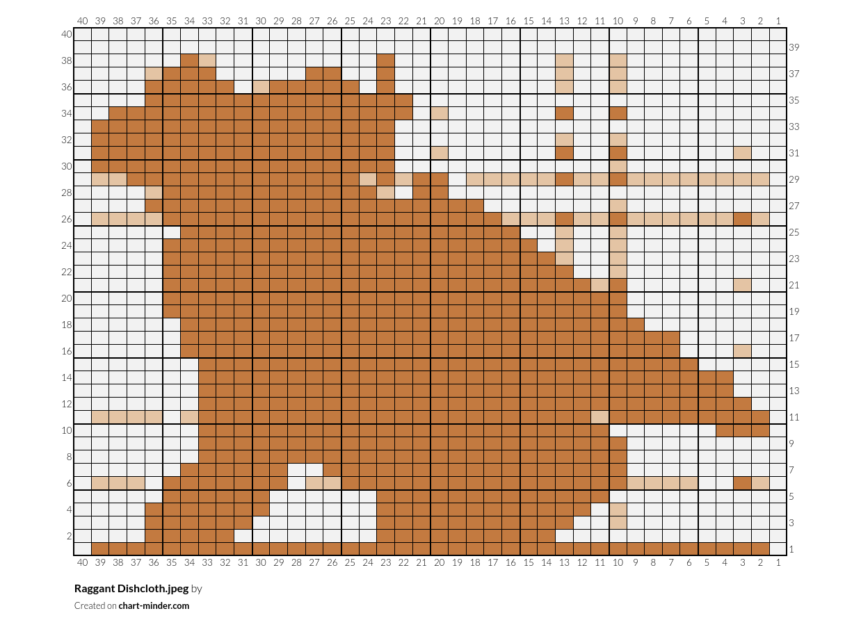 Raggant Dishcloth.jpeg by Jolie Hall | Chart Minder