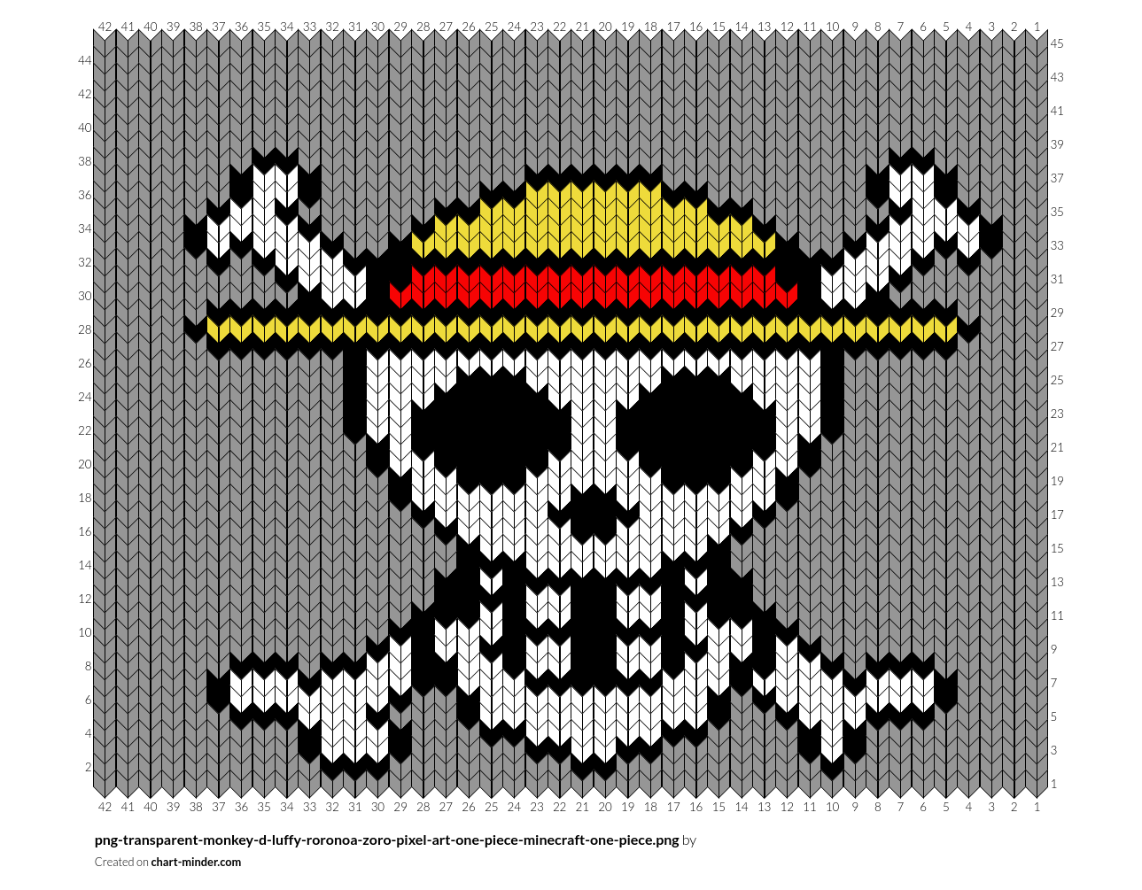 Copy of Copy of Copy of Copy of png-transparent-monkey-d-luffy-roronoa ...