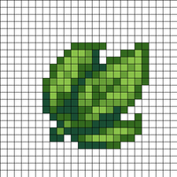 Copy of tea leaves by Verity | Chart Minder