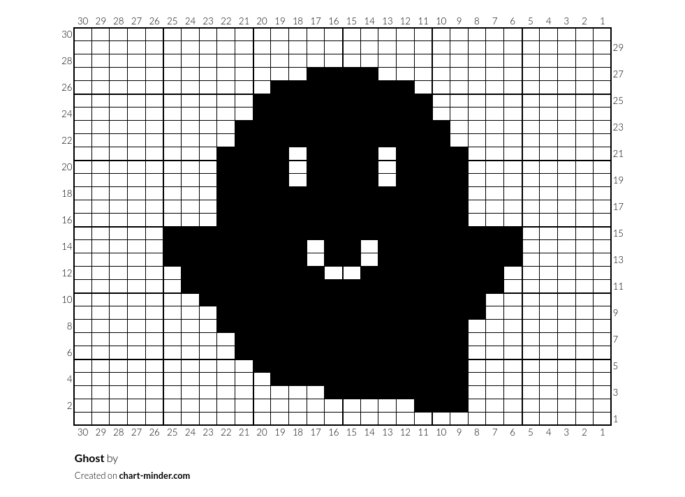 Ghost by Ruth | Chart Minder