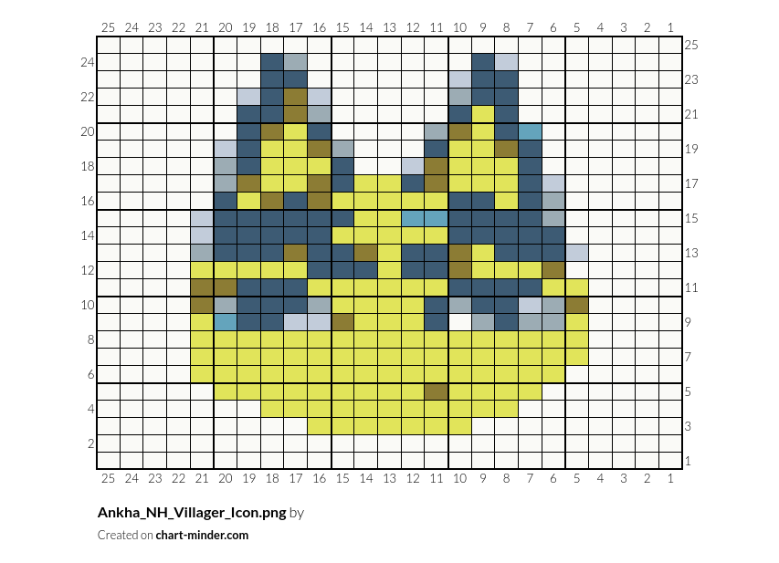 Ankha_NH_Villager_Icon.png by Alex_1006 | Chart Minder