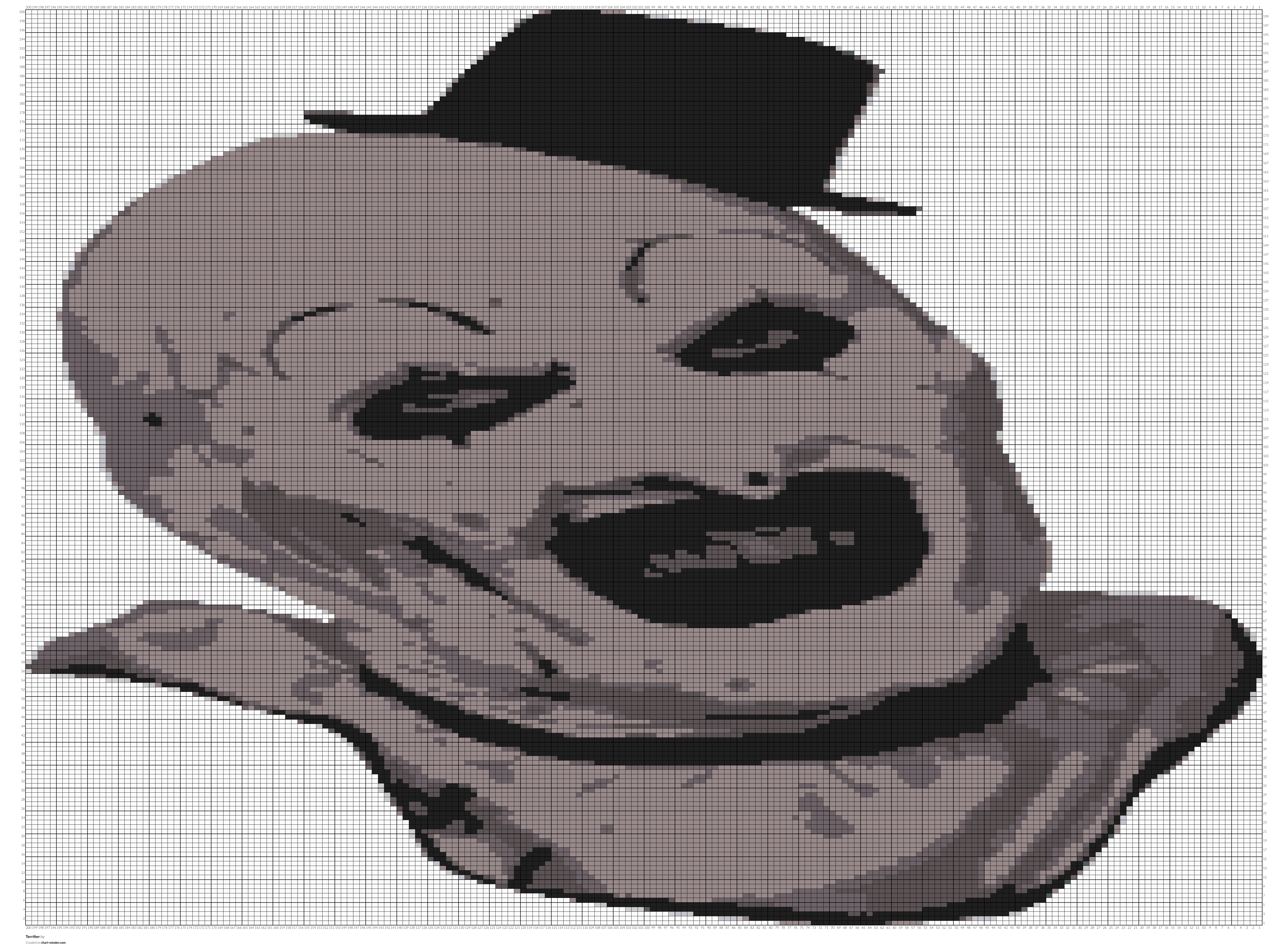 terrifier-simplified.png by lucileaf | Chart Minder