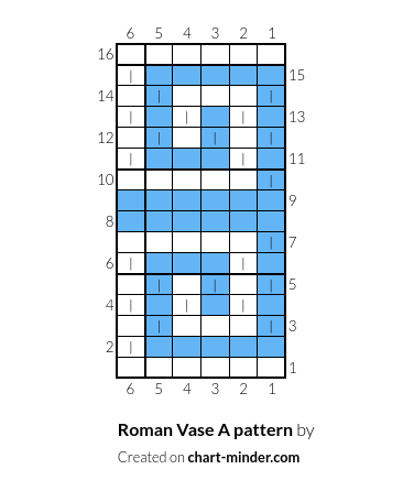 Roman Vase A pattern by defineinteresting | Chart Minder