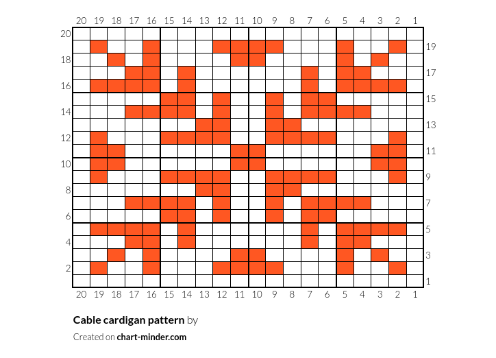Cable cardigan pattern by Justin Selkow | Chart Minder