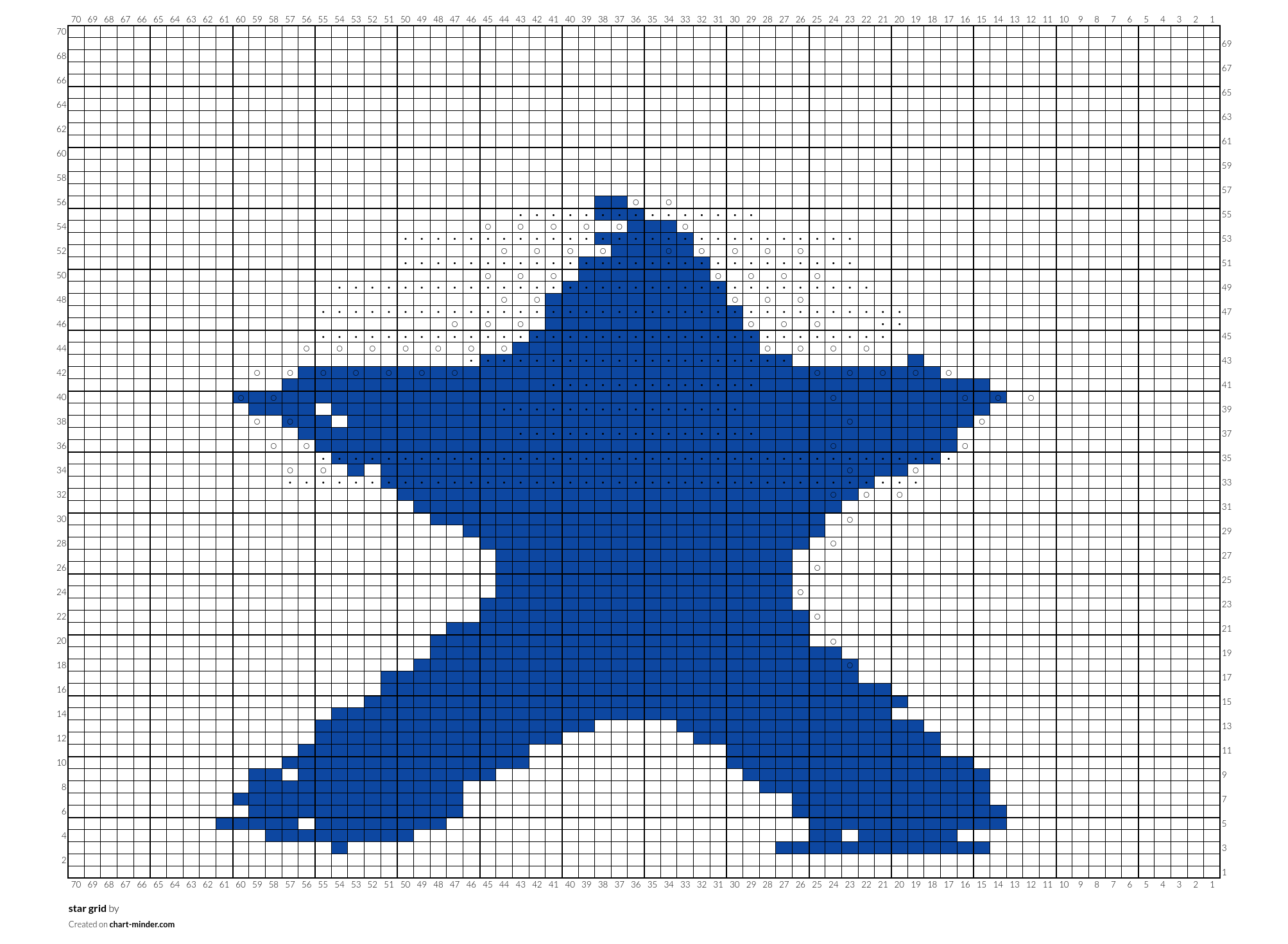 star grid by nell | Chart Minder