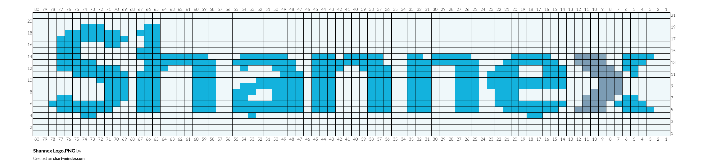 Shannex Logo.PNG by courtc8891 | Chart Minder