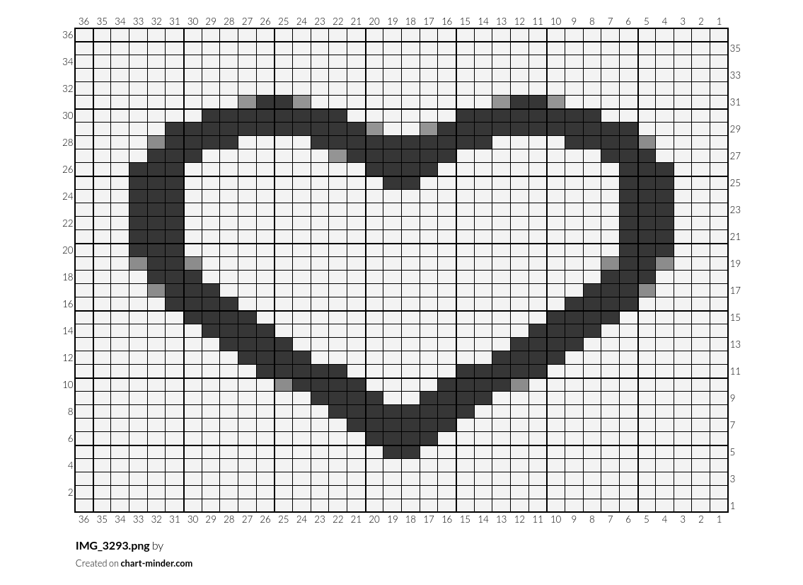 IMG_3293.png by Ross Whitehouse | Chart Minder