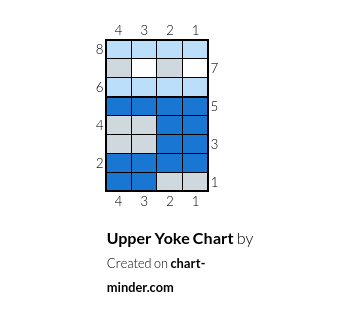 Upper Yoke Chart by Littlefinchbird | Chart Minder