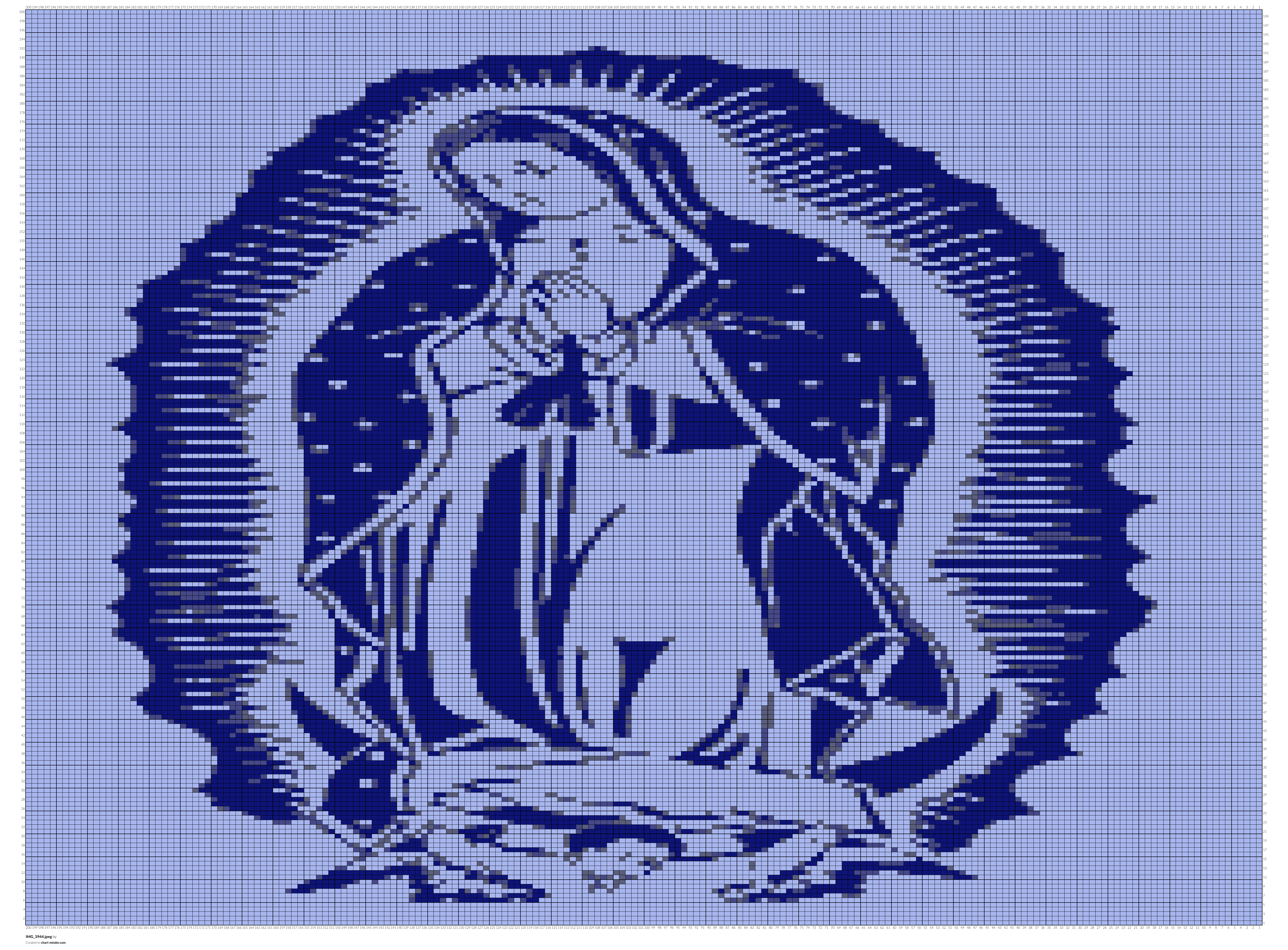 IMG_3944.jpeg by spongebob | Chart Minder