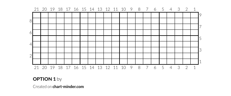 EMPTY CHART by floor | Chart Minder