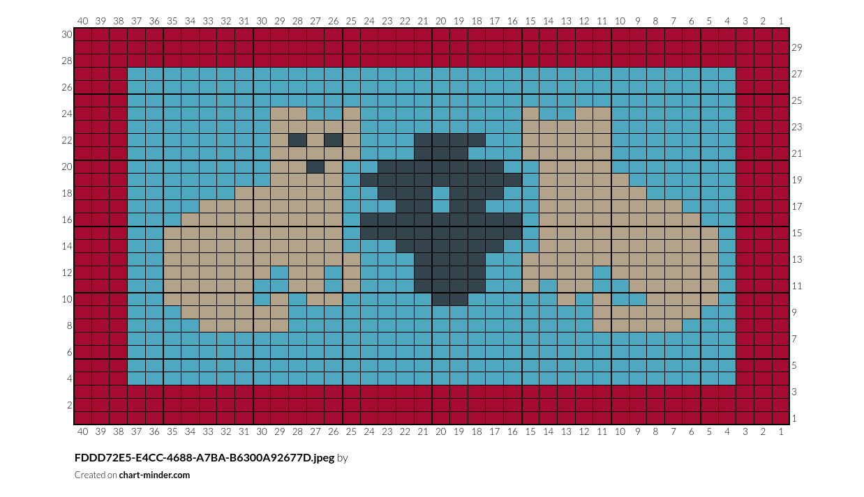 FDDD72E5-E4CC-4688-A7BA-B6300A92677D.jpeg by emiregan | Chart Minder