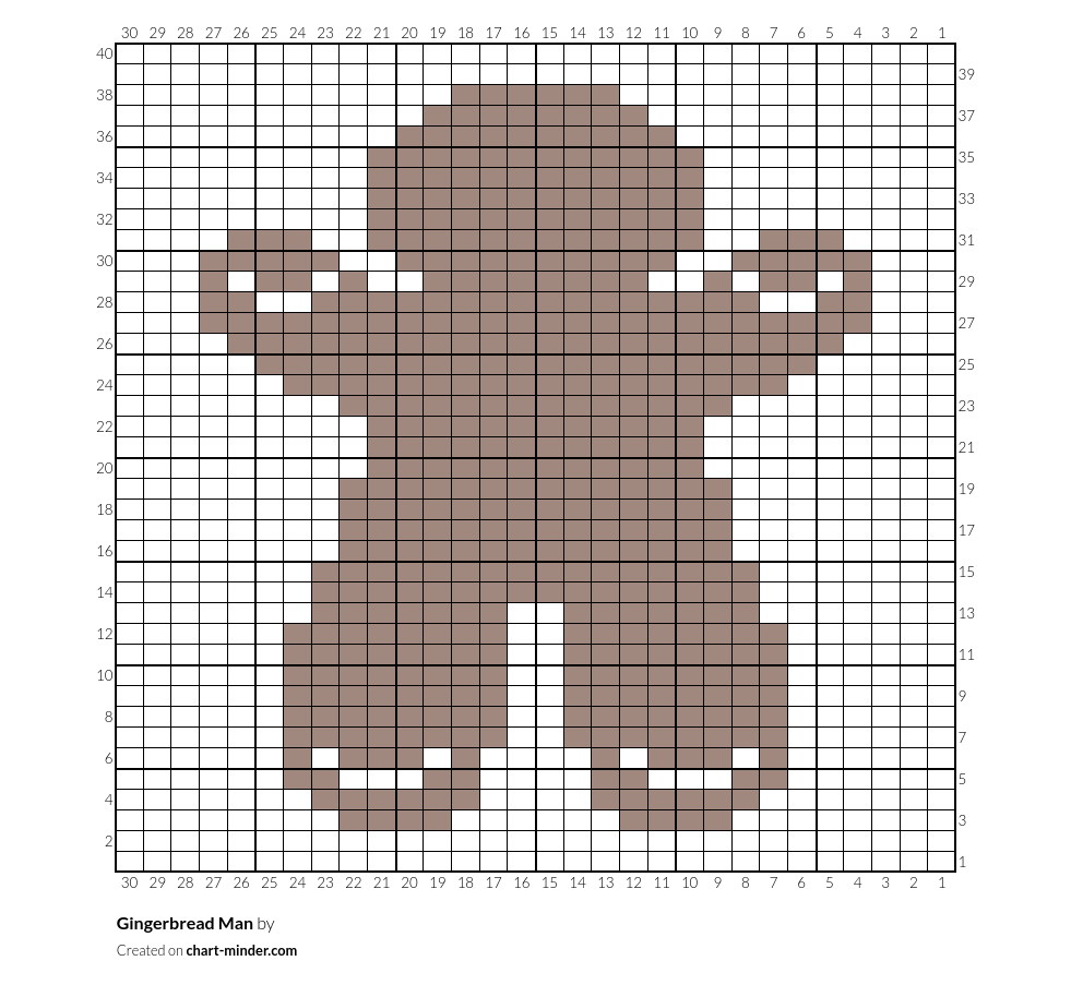Gingerbread Man by FranciscaC | Chart Minder