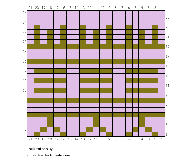 Inuk tattoo by Jenna Williams | Chart Minder