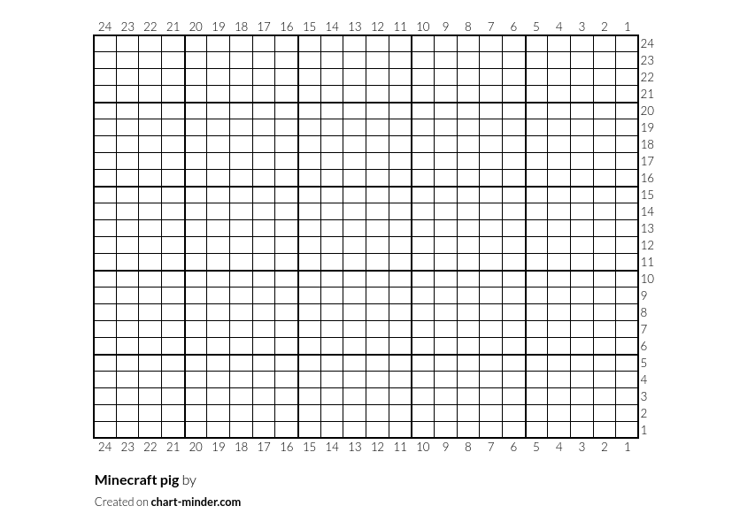 Minecraft pig by Makiyah | Chart Minder