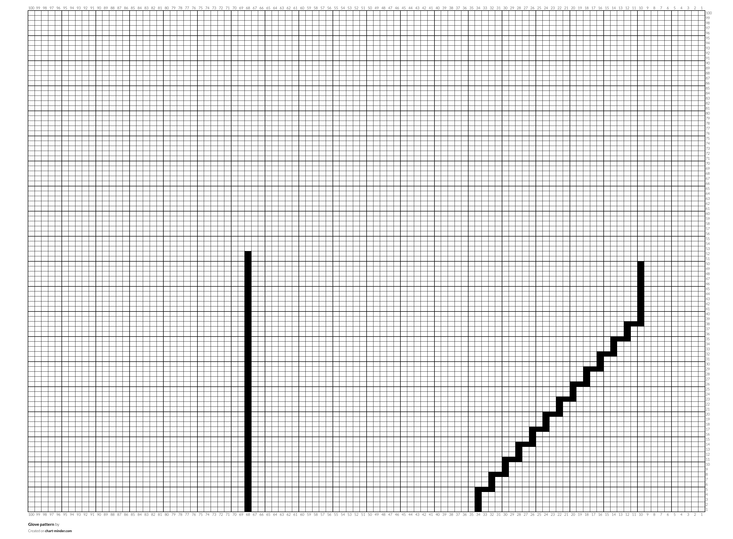Glove pattern by Robert Raymond | Chart Minder