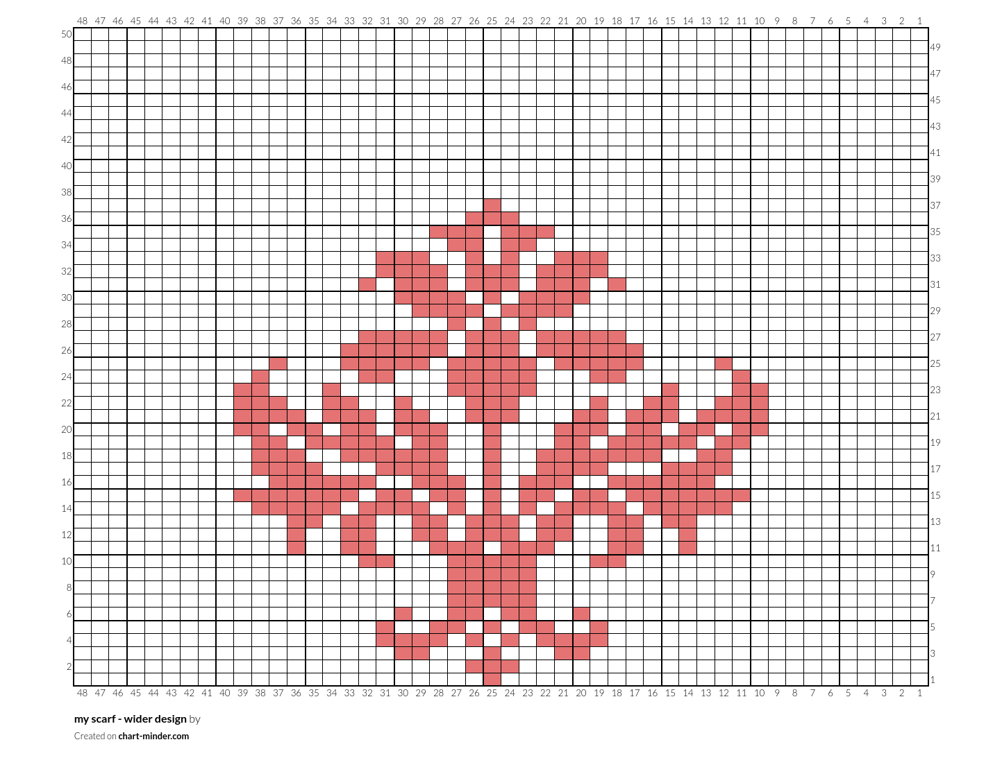 my scarf - wider design by Anna Marie Všetečková | Chart Minder