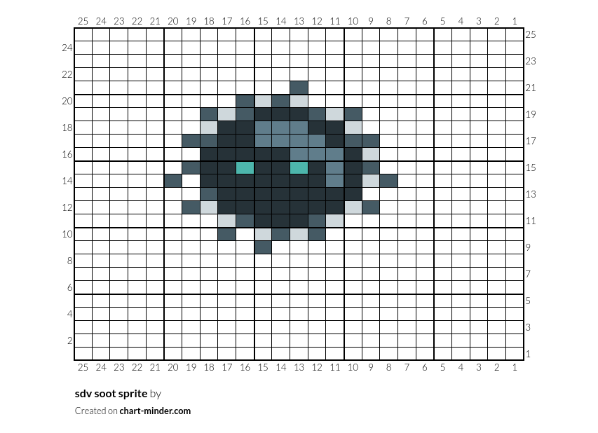 sdv soot sprite by alvar | Chart Minder
