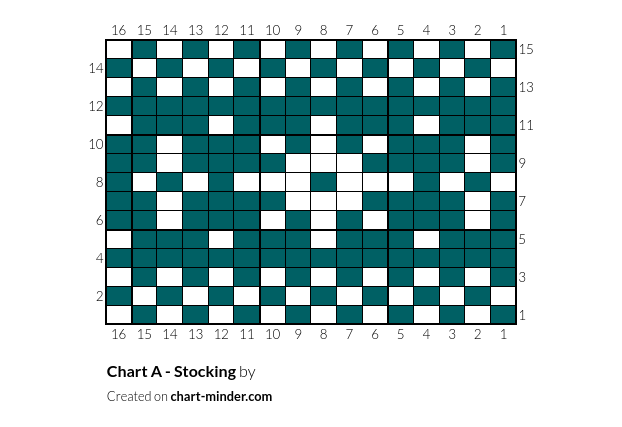 Chart A - Stocking by Philomena Procca | Chart Minder