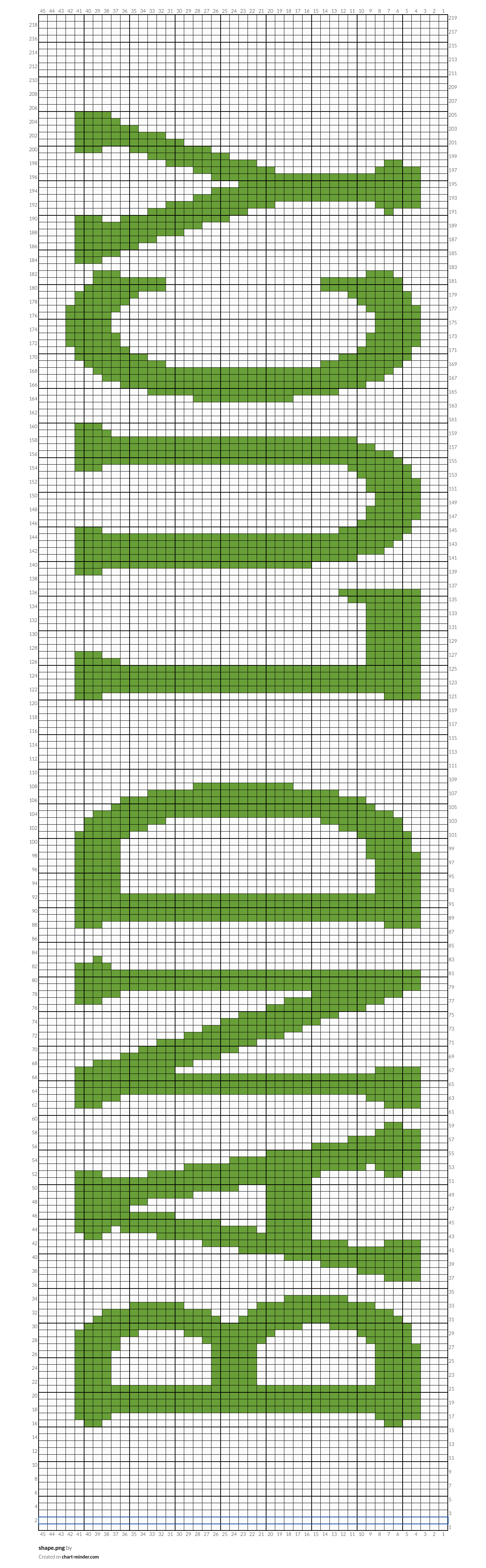 band.png by Lydia Tian | Chart Minder