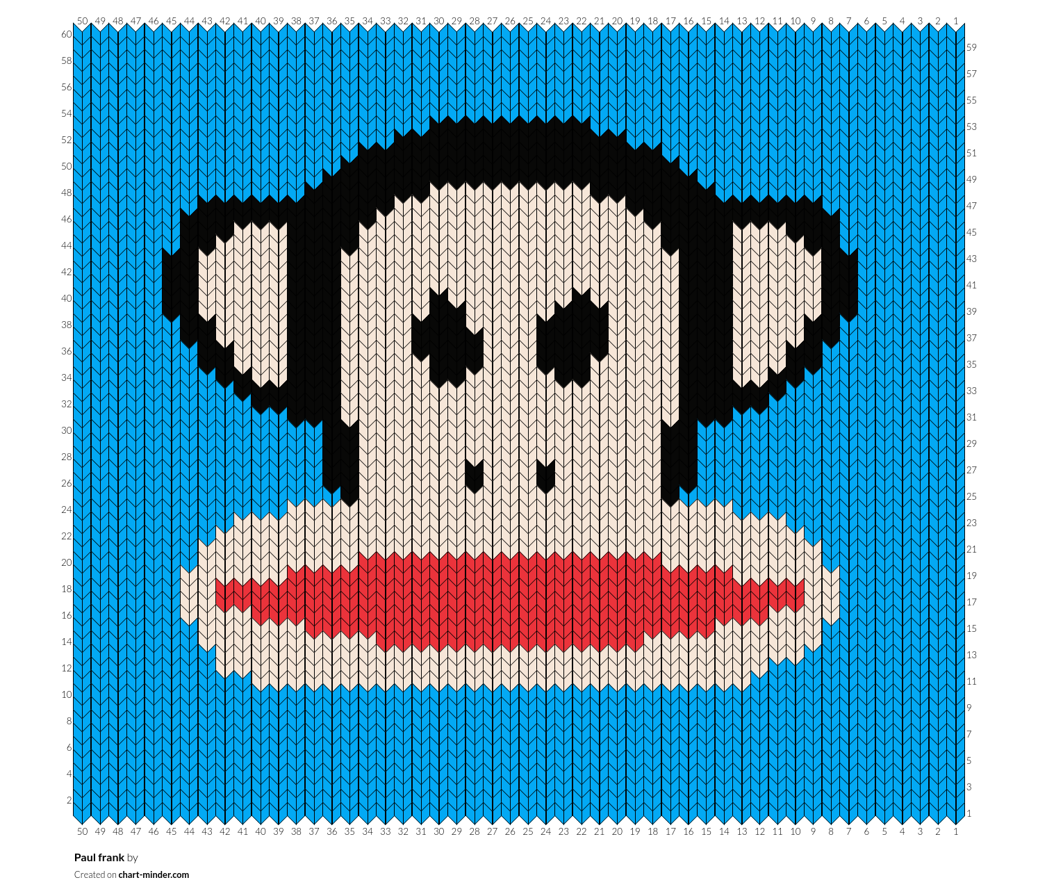 png-clipart-paul-frank-1-paul-frank-logo-thumbnail.png by hannahleee ...