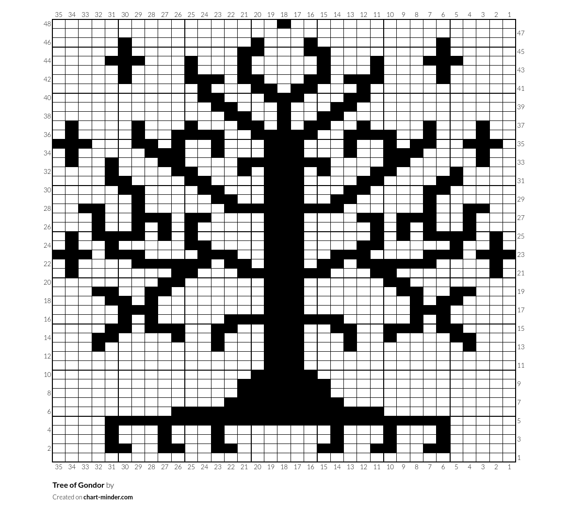 Tree of Gondor by Ingrid Halstrom | Chart Minder